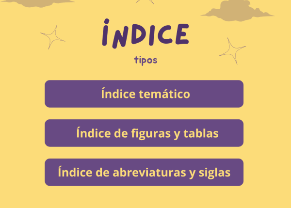 Índice TFG: cómo hacerlo, tipos y ejemplos ️