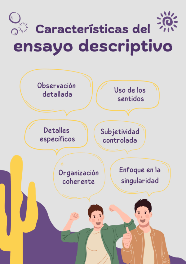 Ensayo descriptivo: qué es, características y ejemplos ️