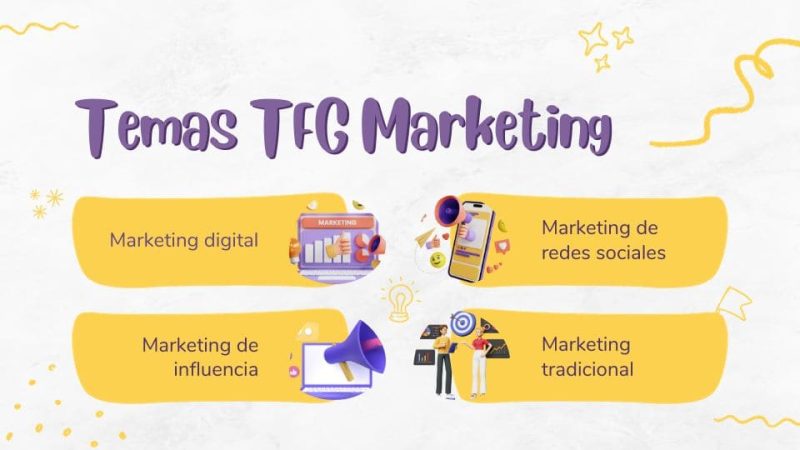 Temas y ejemplos de TFG de Marketing 🎯📊 | Experto Universitario