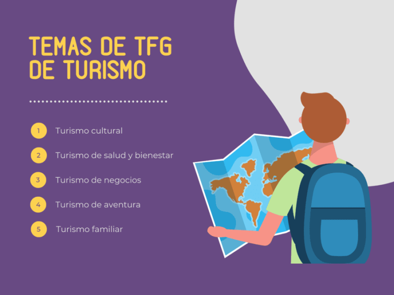 Temas y ejemplos de TFG de Turismo 🌴 | Experto Universitario